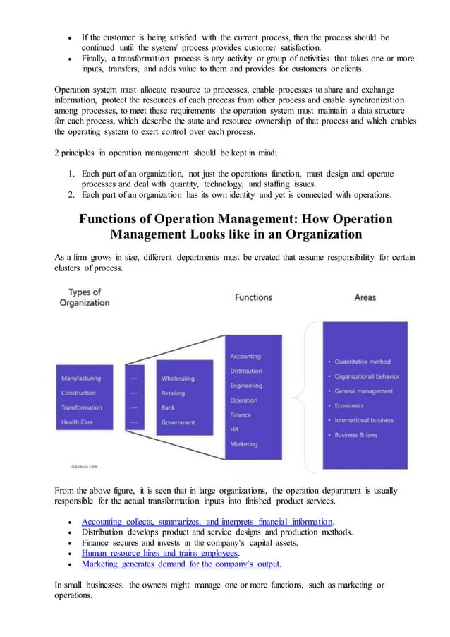 operations management.docx | Business Operations | Business