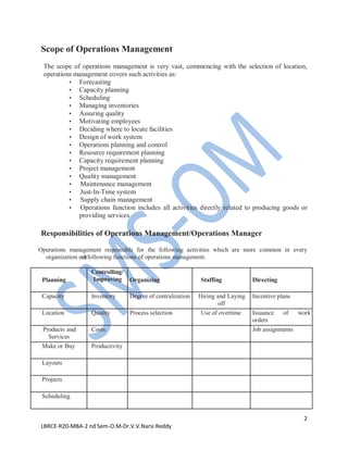 Operations management.pdf