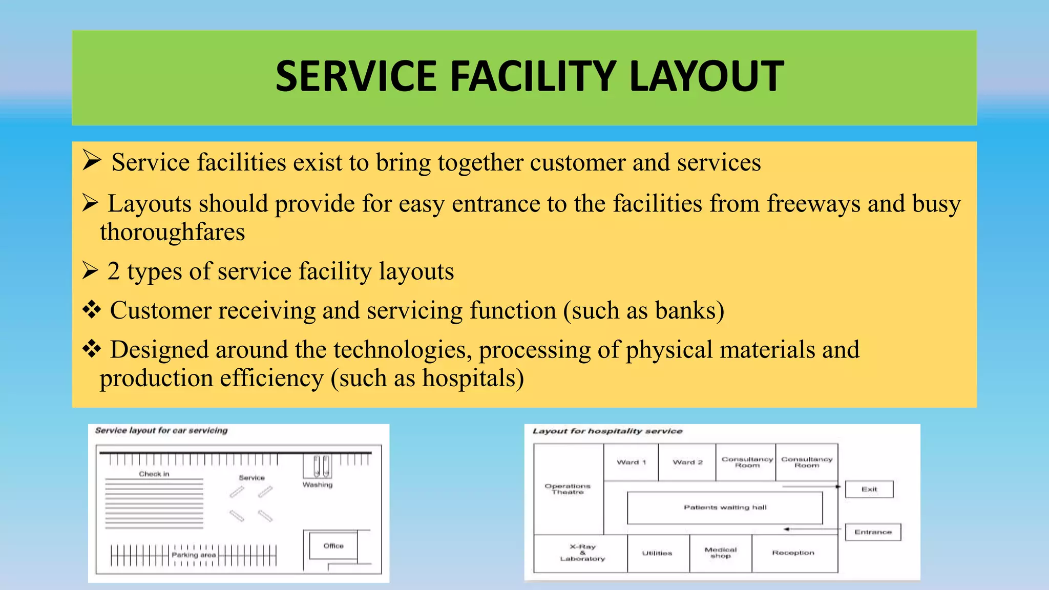 TYPES OF FACILITY LAYOUT AND ITS ADVANTAGES AND DISADVANTAGES ...