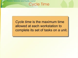 Operations Management - chapter 6.pdf