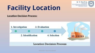 Operations Management - Facility Location.pptx