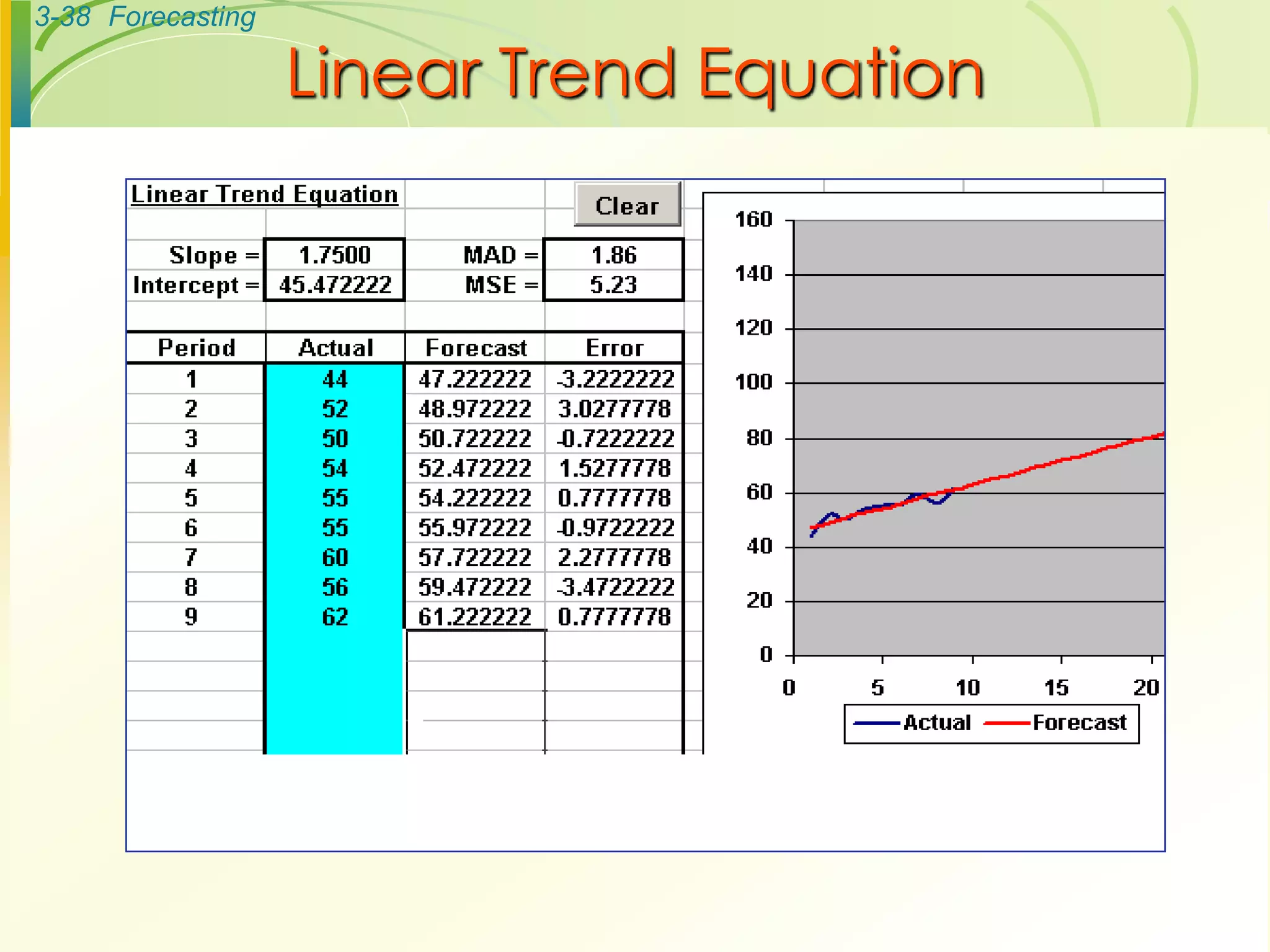 Operations management forecasting | PPTX