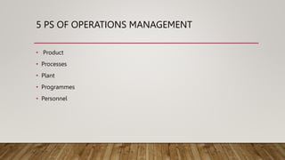 OPERATIONS MANAGEMENT- Full Slides.pptx