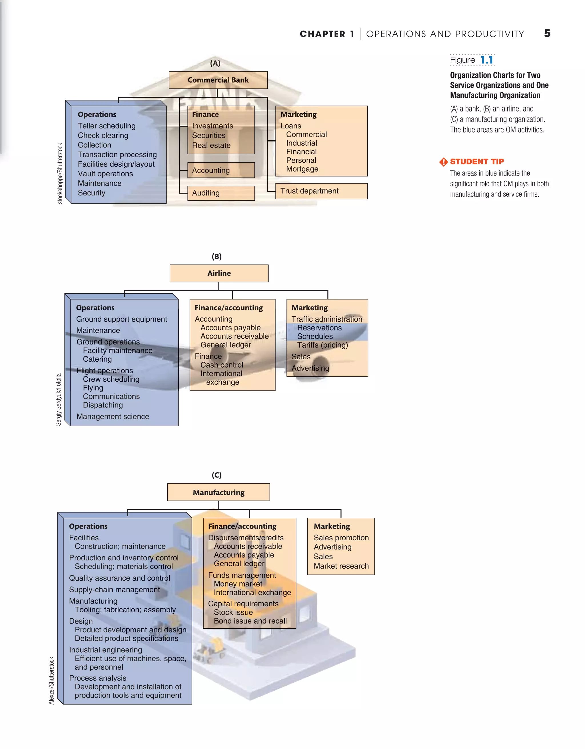 Operations Management 12Ed Jay Heizer ( PDFDrive ).pdf