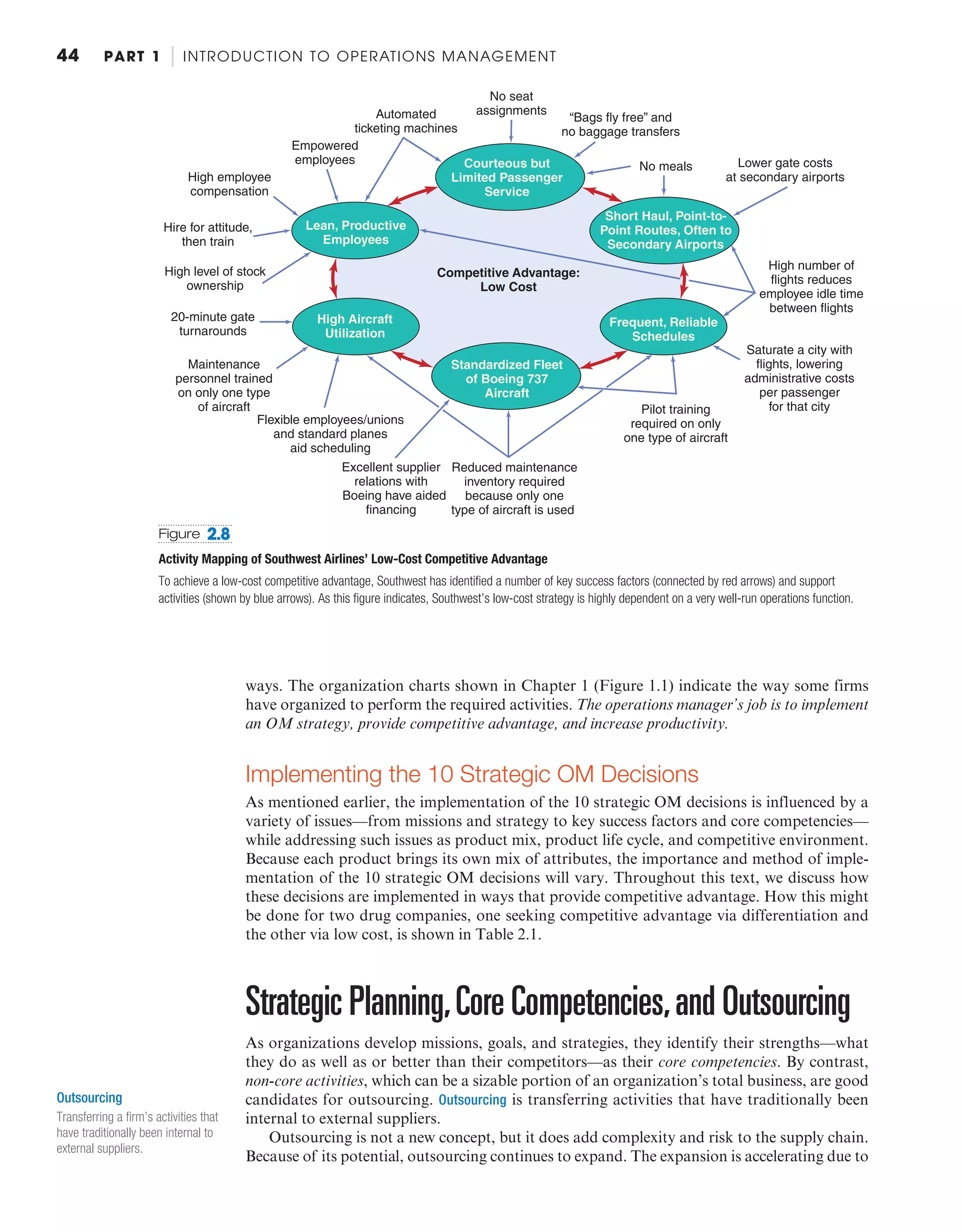 Operations Management 12Ed Jay Heizer ( PDFDrive ).pdf