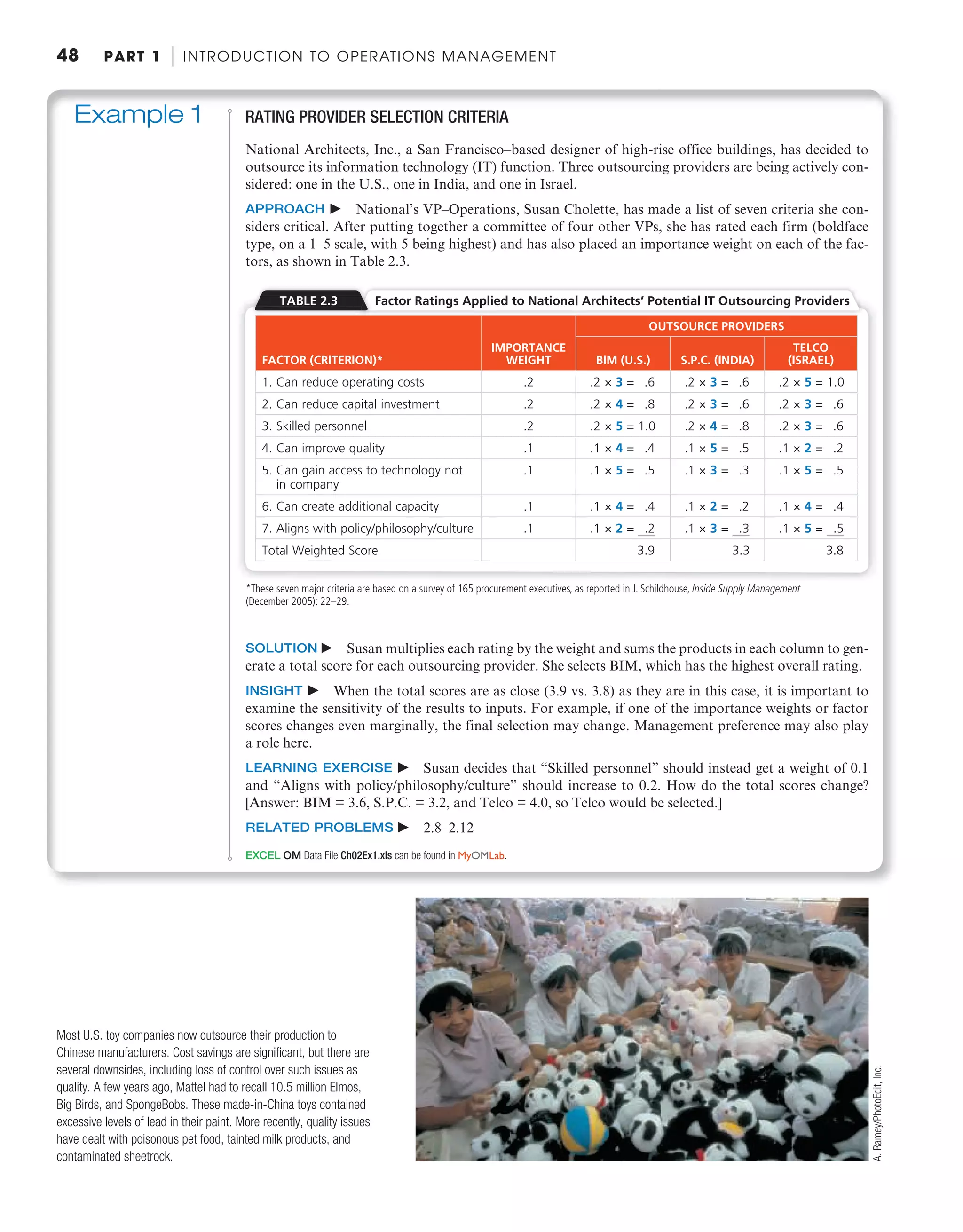 Operations Management 12Ed Jay Heizer ( PDFDrive ).pdf