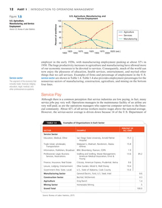 Operations Management 12Ed Jay Heizer ( PDFDrive ).pdf