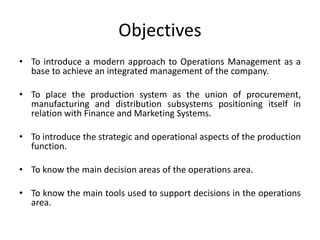 Operations Management 2024 diapositiva 2024 2024 2024 | PPTX