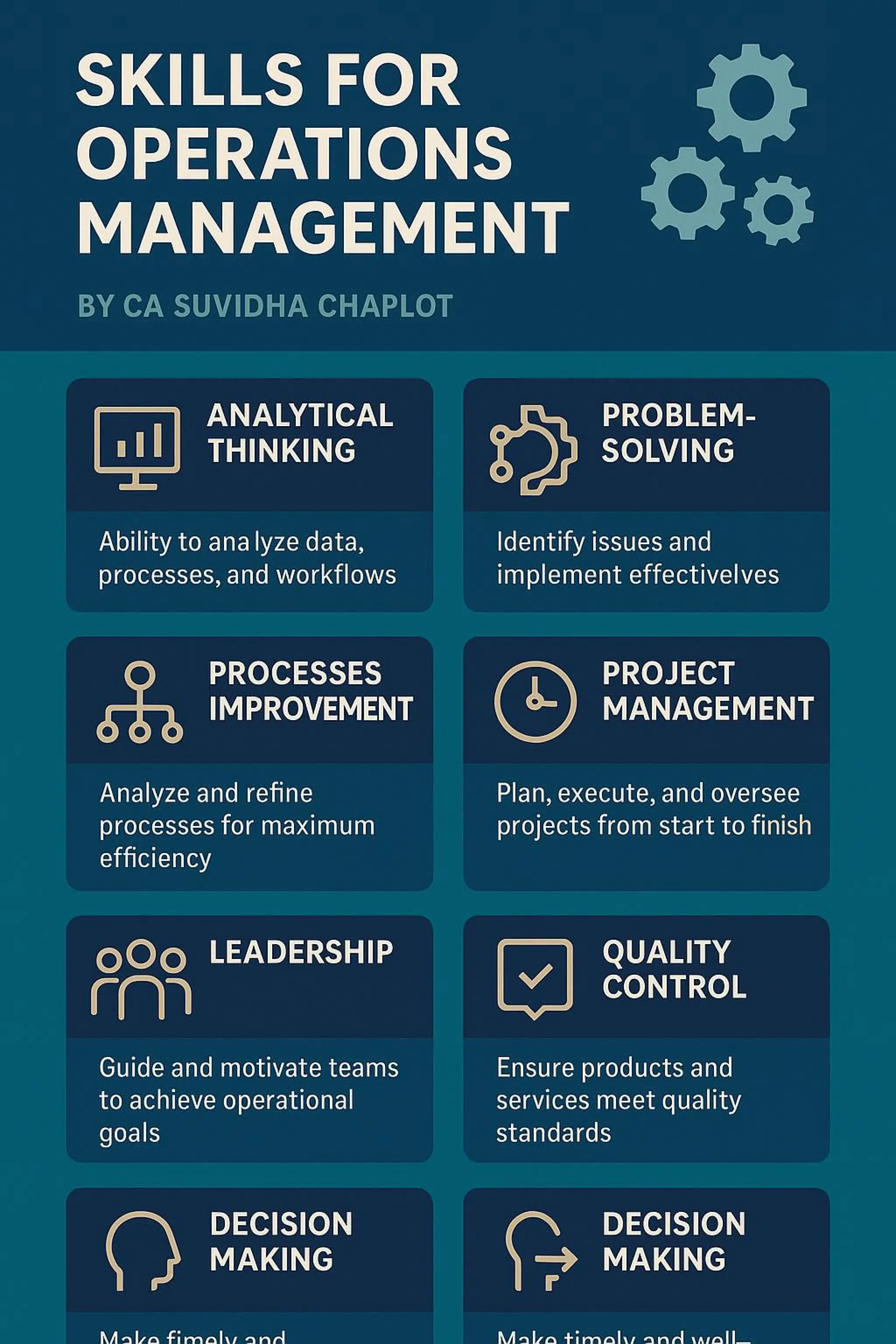 Operations_Management_Career_Paths_by_CA_Suvidha_Chaplot.pdf