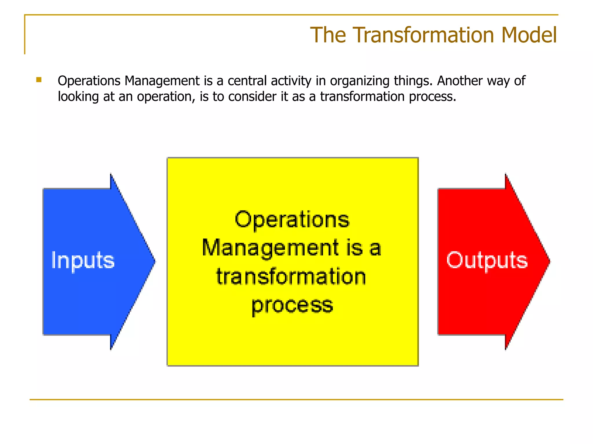 Operations Management | PPT