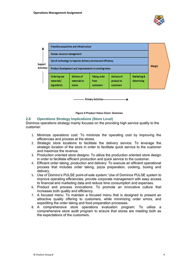 MBA Operations Management Assignment | PDF