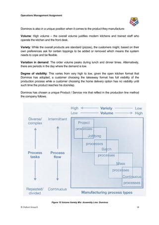 MBA Operations Management Assignment | PDF