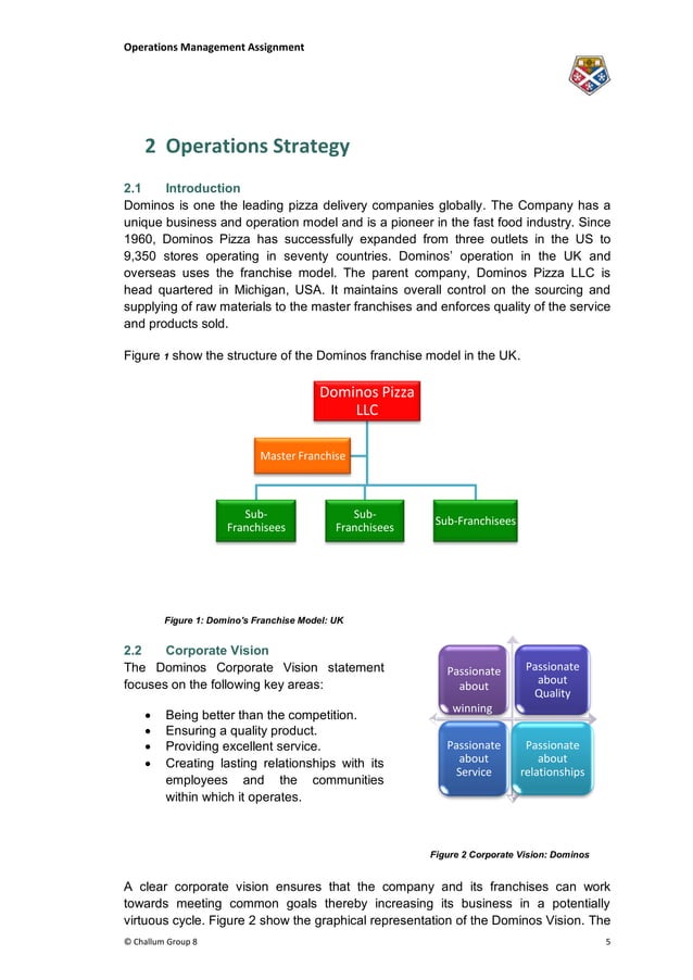 MBA Operations Management Assignment | PDF