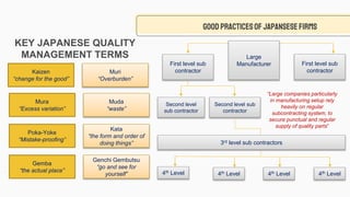 Analysis of Japanese entry in USA automobile industry | PPT
