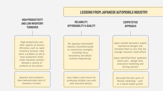 Analysis of Japanese entry in USA automobile industry | PPT