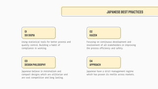 Analysis of Japanese entry in USA automobile industry | PPT