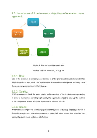 Operations management in business assignment sample | PDF | Business ...
