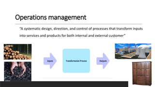 OPERATIONS MANAGEMENT_jims.pptx