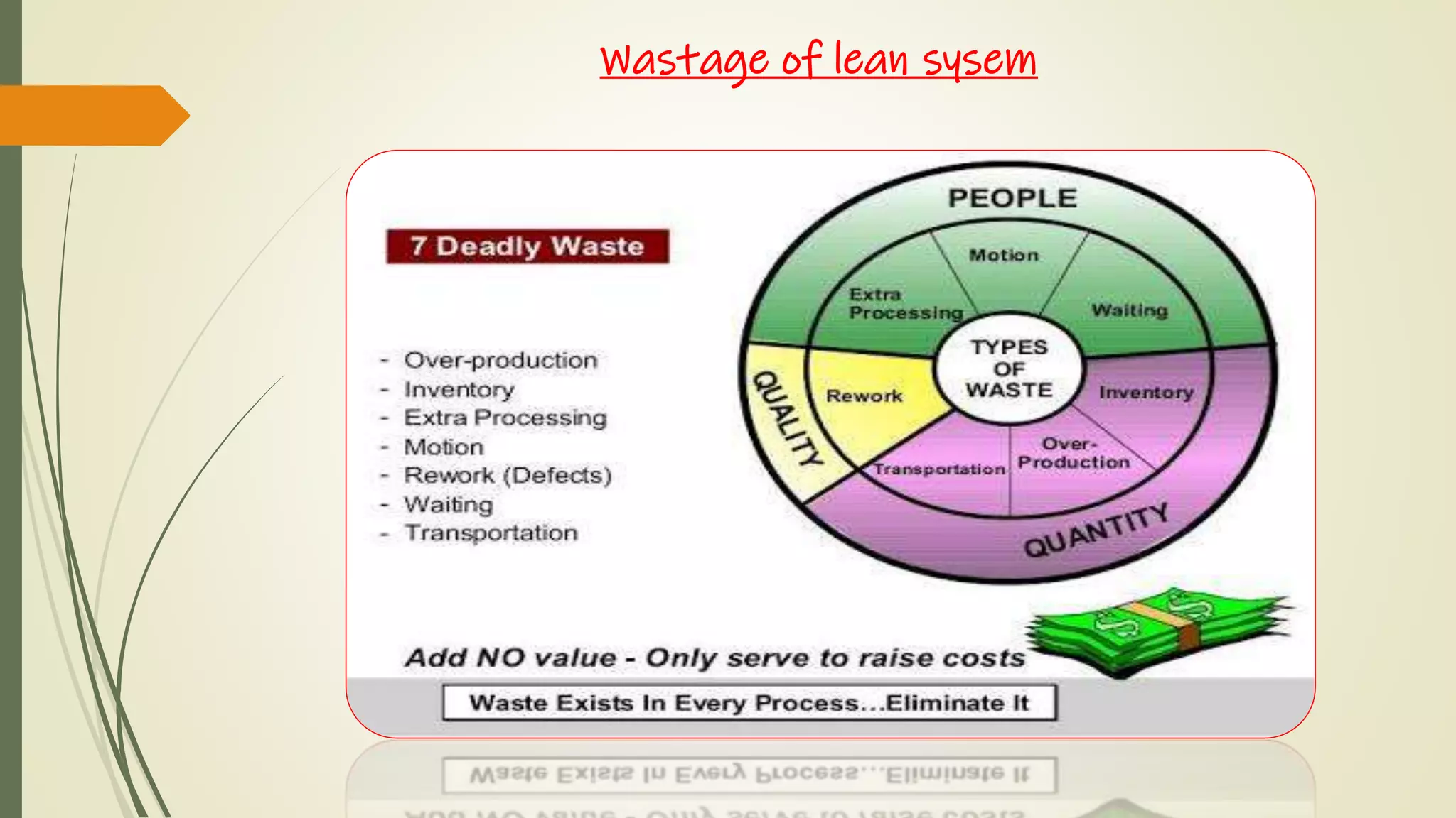Operations management(lean system).pptx