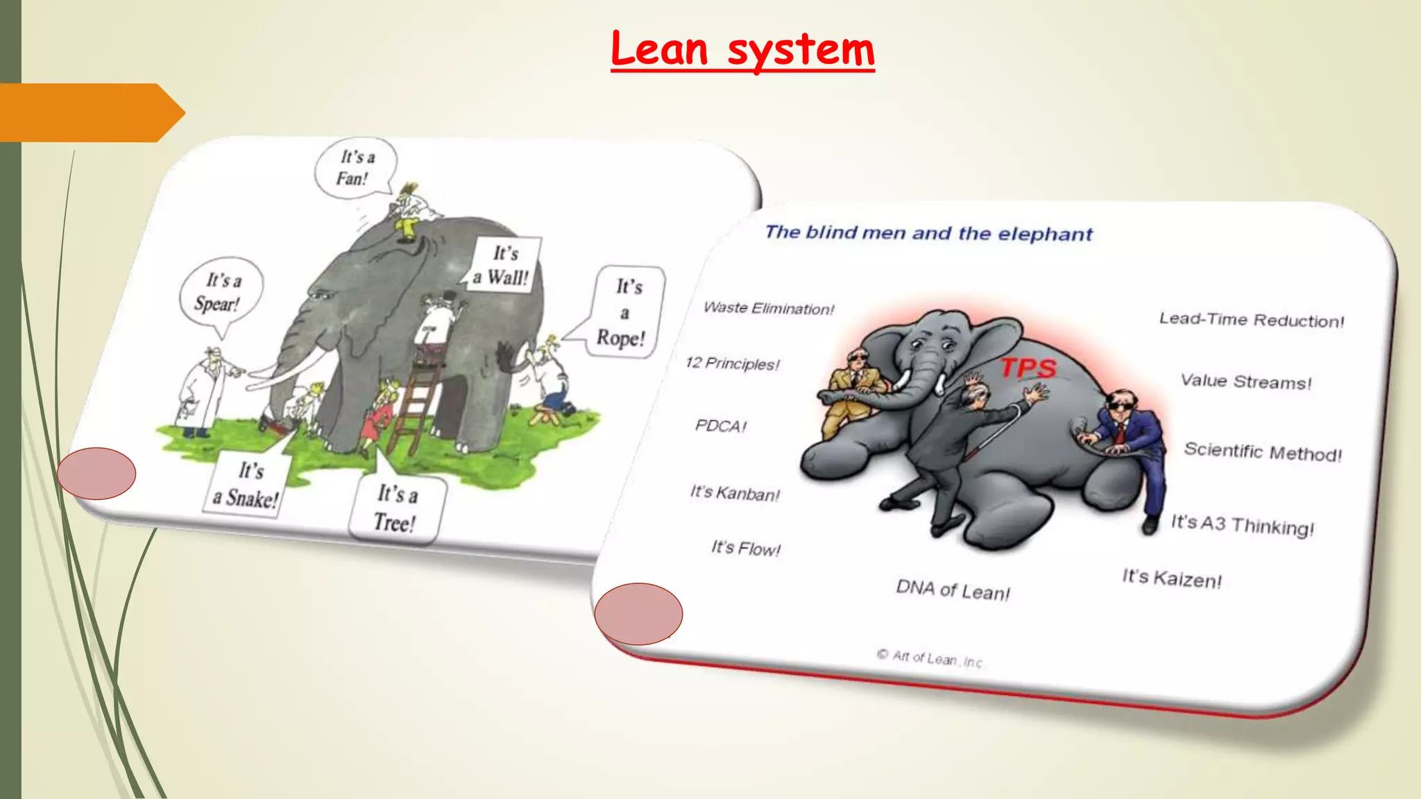 Operations management(lean system).pptx