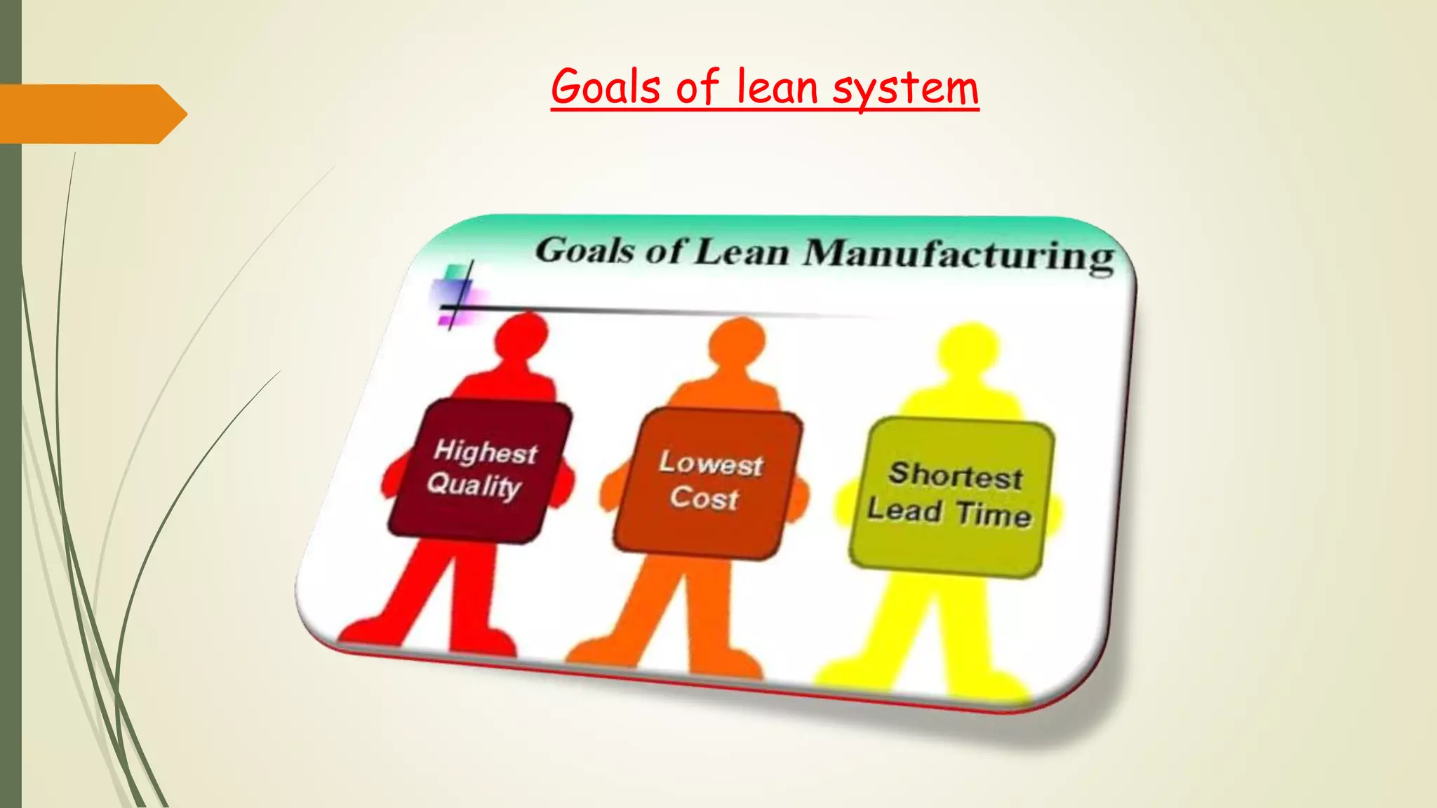 Operations management(lean system).pptx