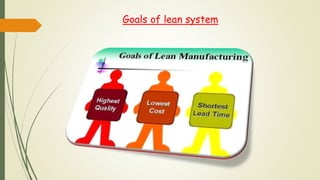 Operations management(lean system).pptx