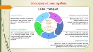 Operations management(lean system).pptx