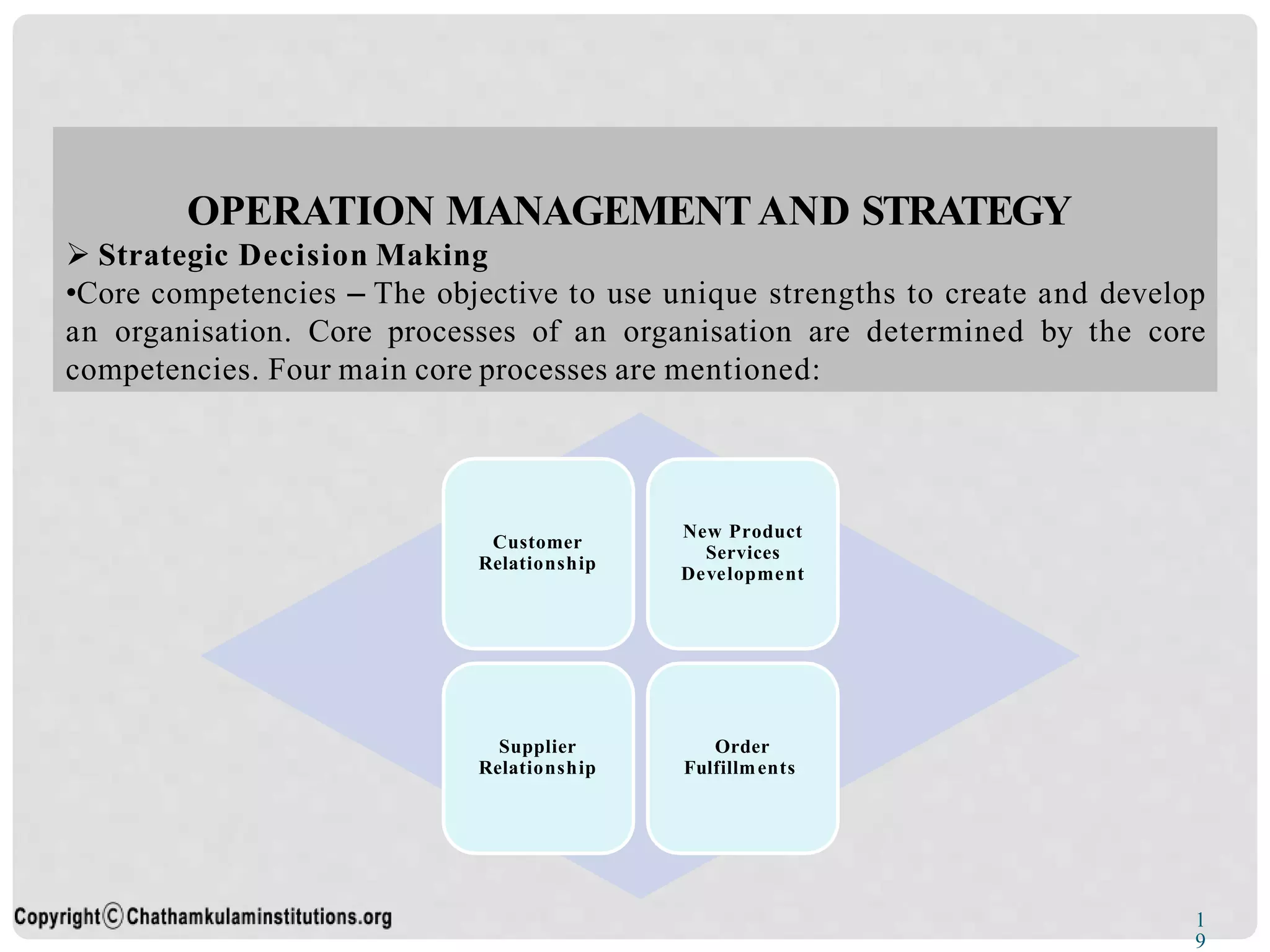 Operations Management Module 1 Calicut University Pptx