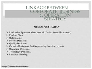 Operations management module 1 ( calicut university ) | PPTX
