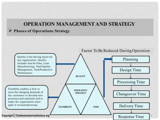 Operations management module 1 ( calicut university ) | PPTX