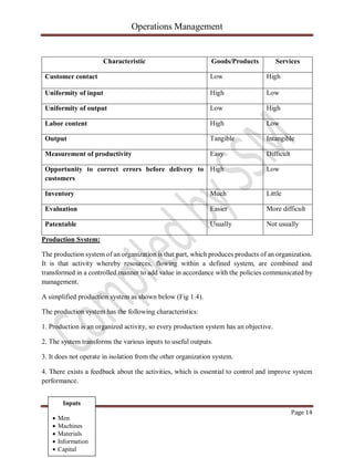 Operations management notes | PDF