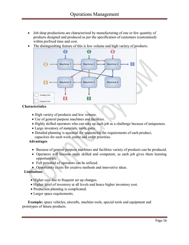 Operations management notes | PDF