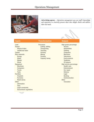 Operations management notes | PDF