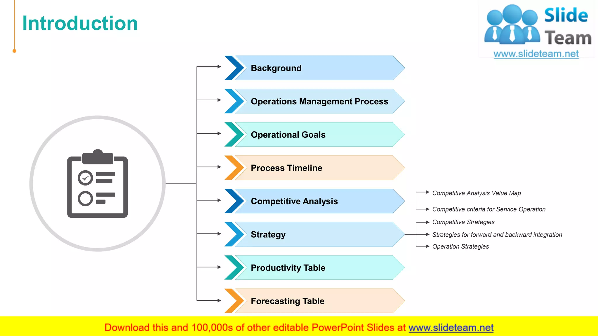 Operations Management PowerPoint Presentation Slides | PDF