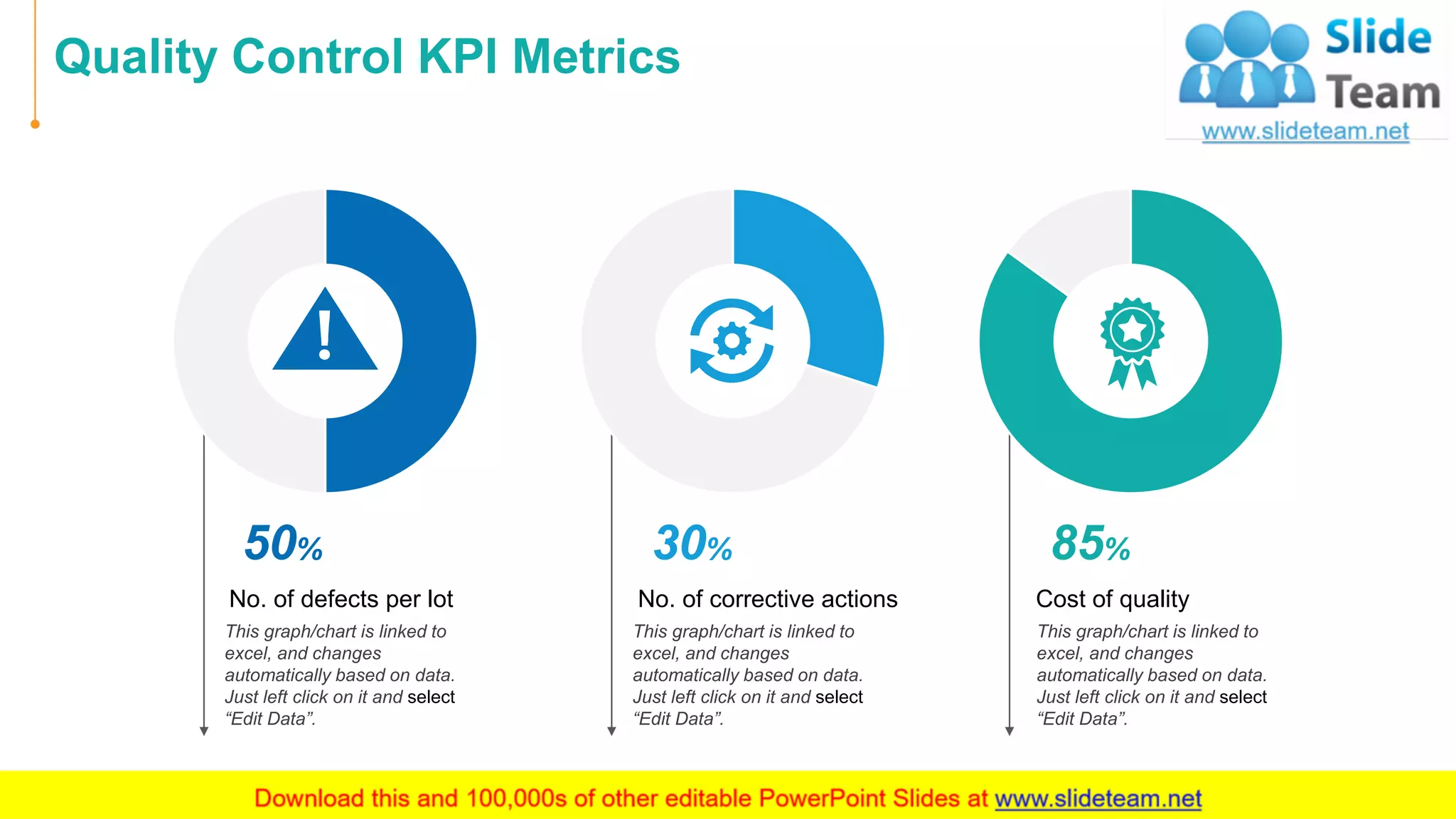 Operations Management PowerPoint Presentation Slides | PDF | Logistics ...
