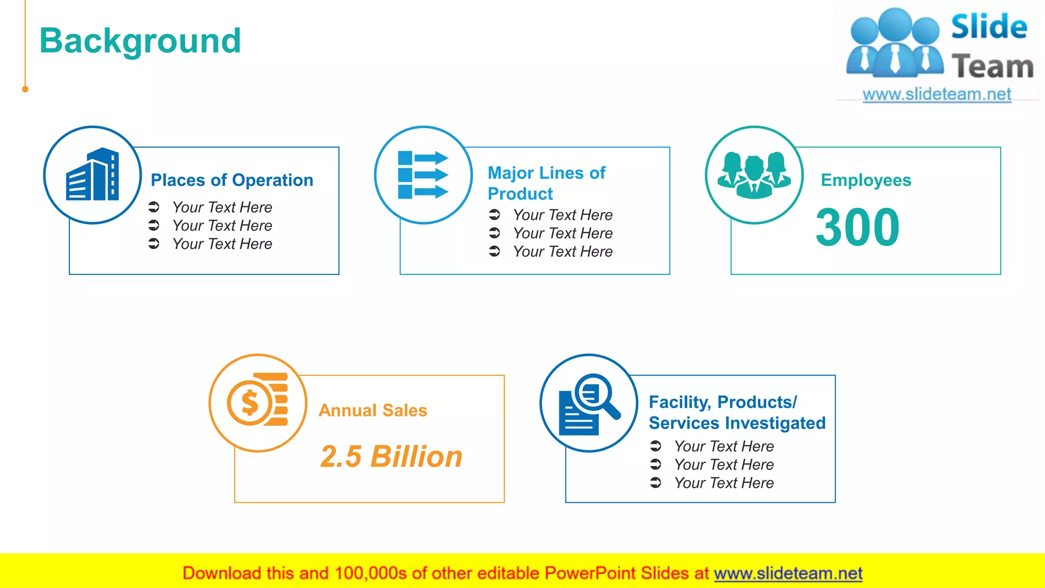 Operations Management PowerPoint Presentation Slides | PDF