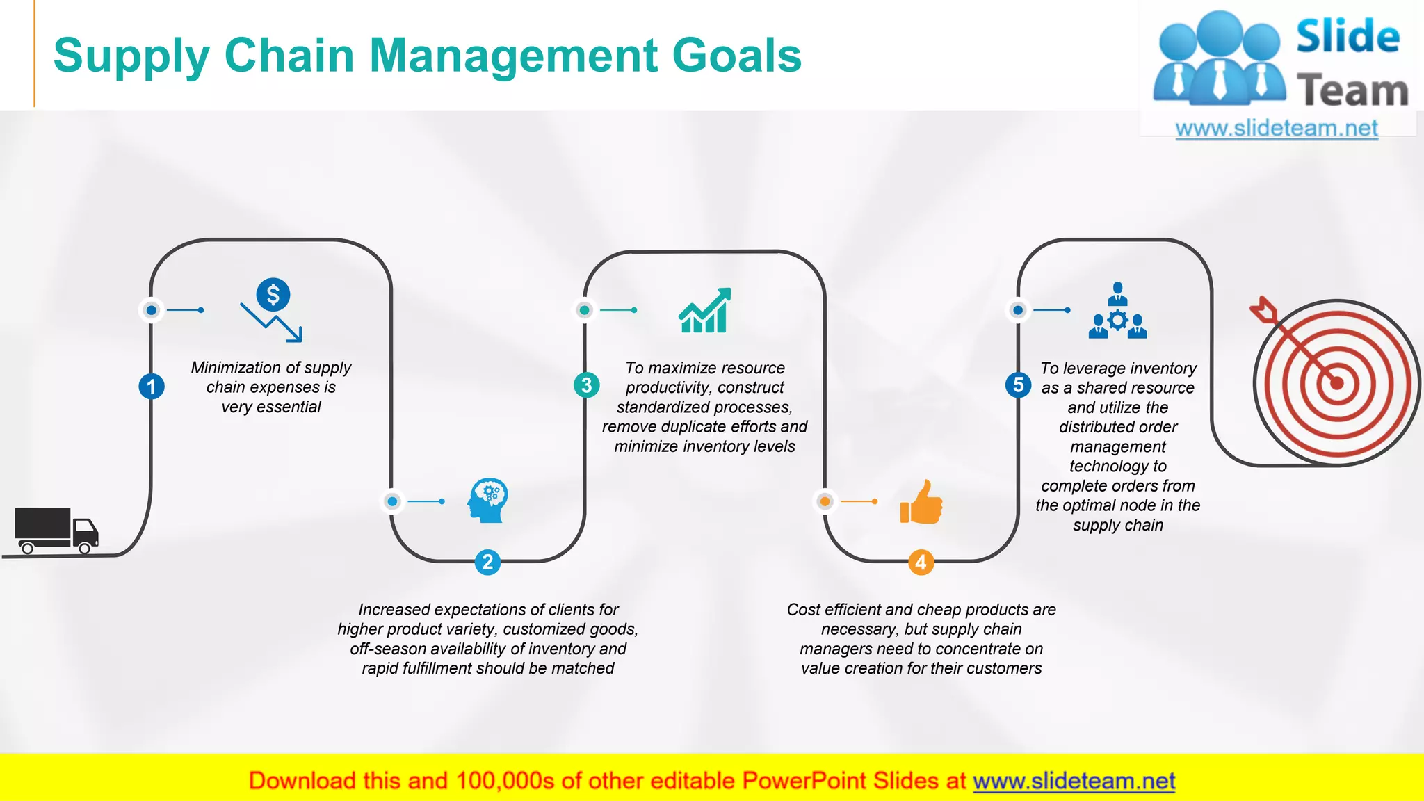 Operations Management PowerPoint Presentation Slides | PDF | Logistics ...