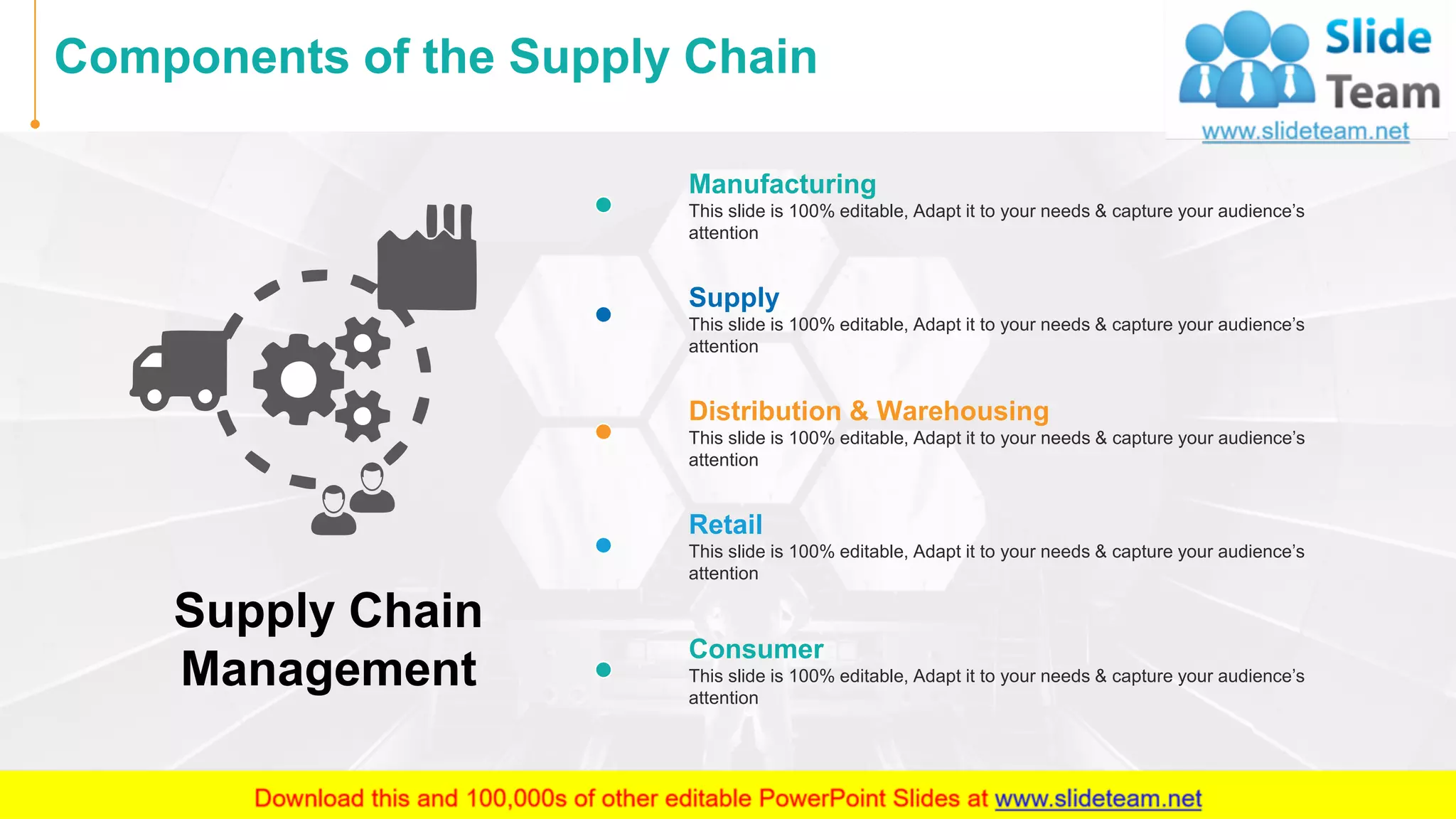 Operations Management PowerPoint Presentation Slides | PDF | Logistics ...