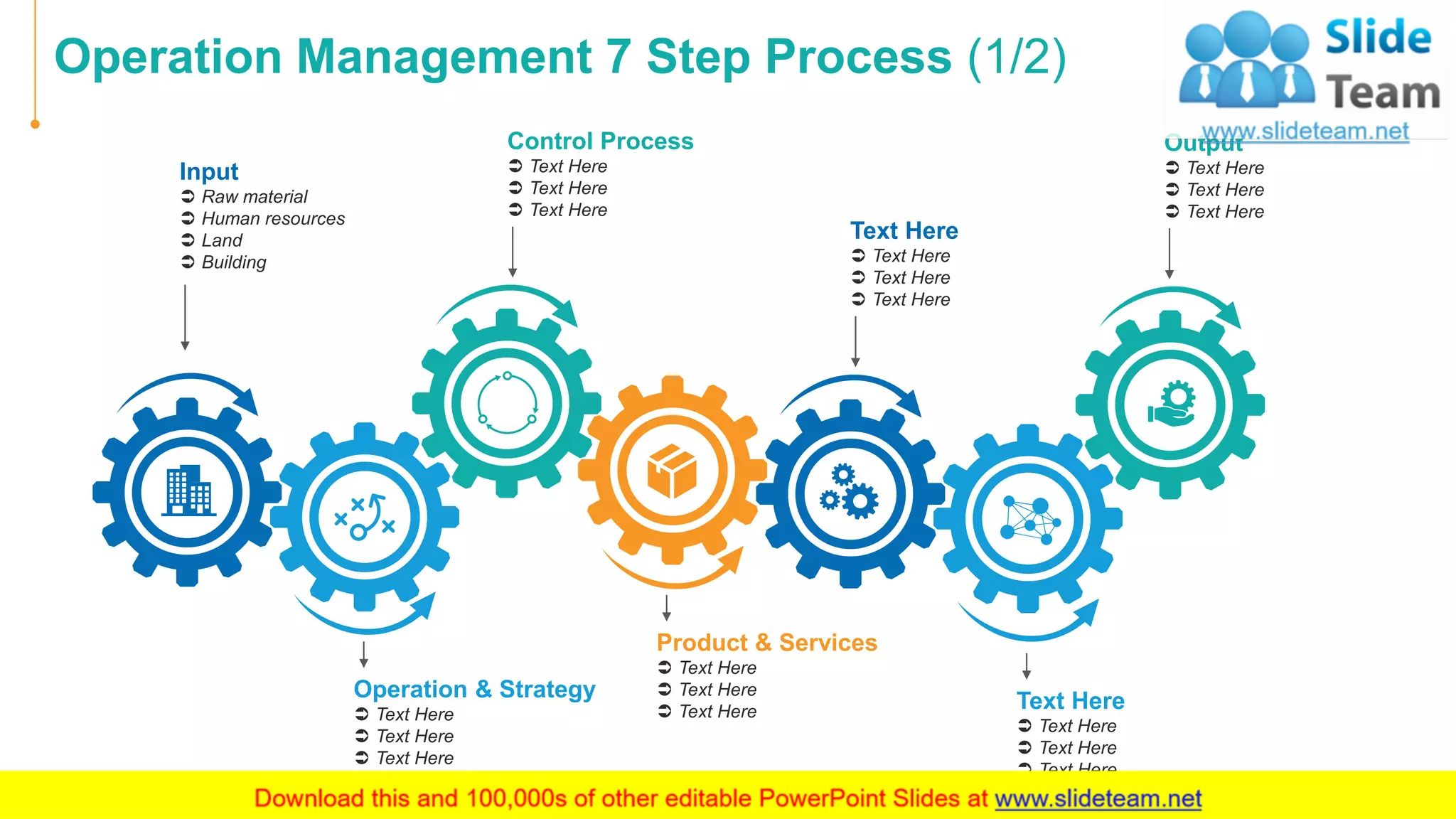 Operations Management PowerPoint Presentation Slides | PDF