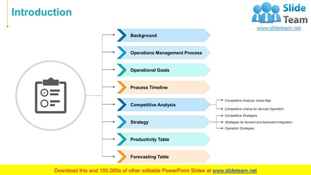 Operations Management PowerPoint Presentation Slides | PDF | Logistics ...