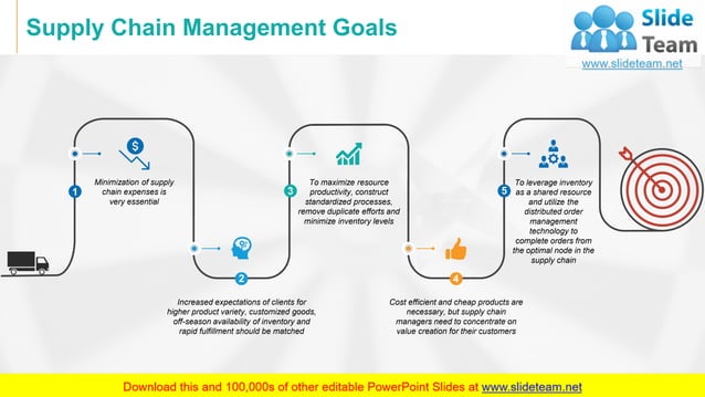 Operations Management PowerPoint Presentation Slides | PDF | Logistics ...