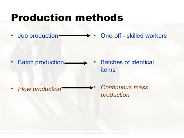 Operations Management Presentation