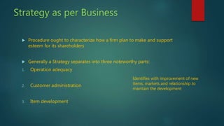 strategy of Air Deccan | PPTX