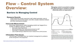 operations management reports.pdf