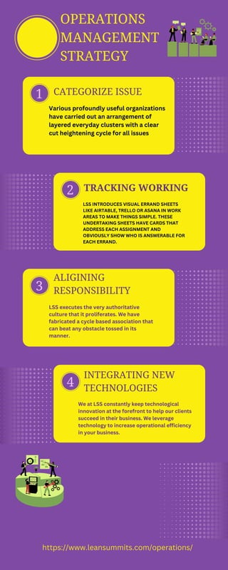 Operations Management Strategy | PDF