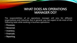 Operations Managers Role and Responsibility.pptx
