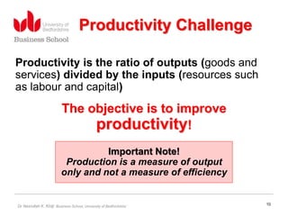 Operations managment productivity | PPT