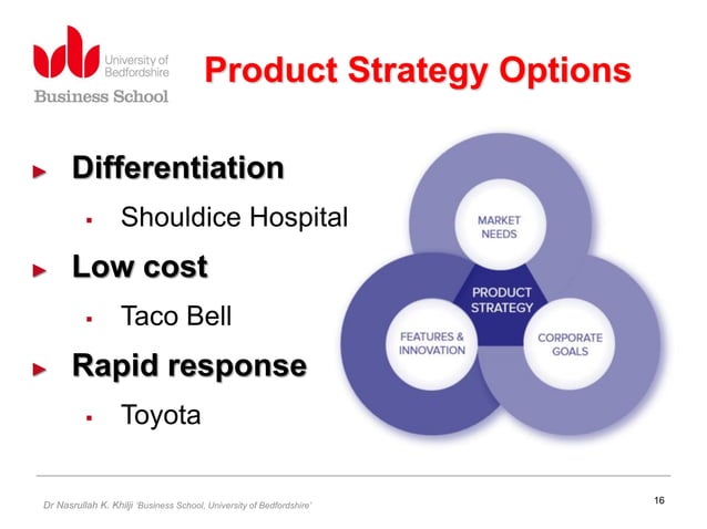 Operations managment productivity | PPT