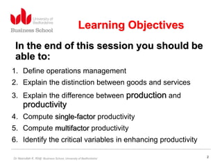 Operations managment productivity | PPT