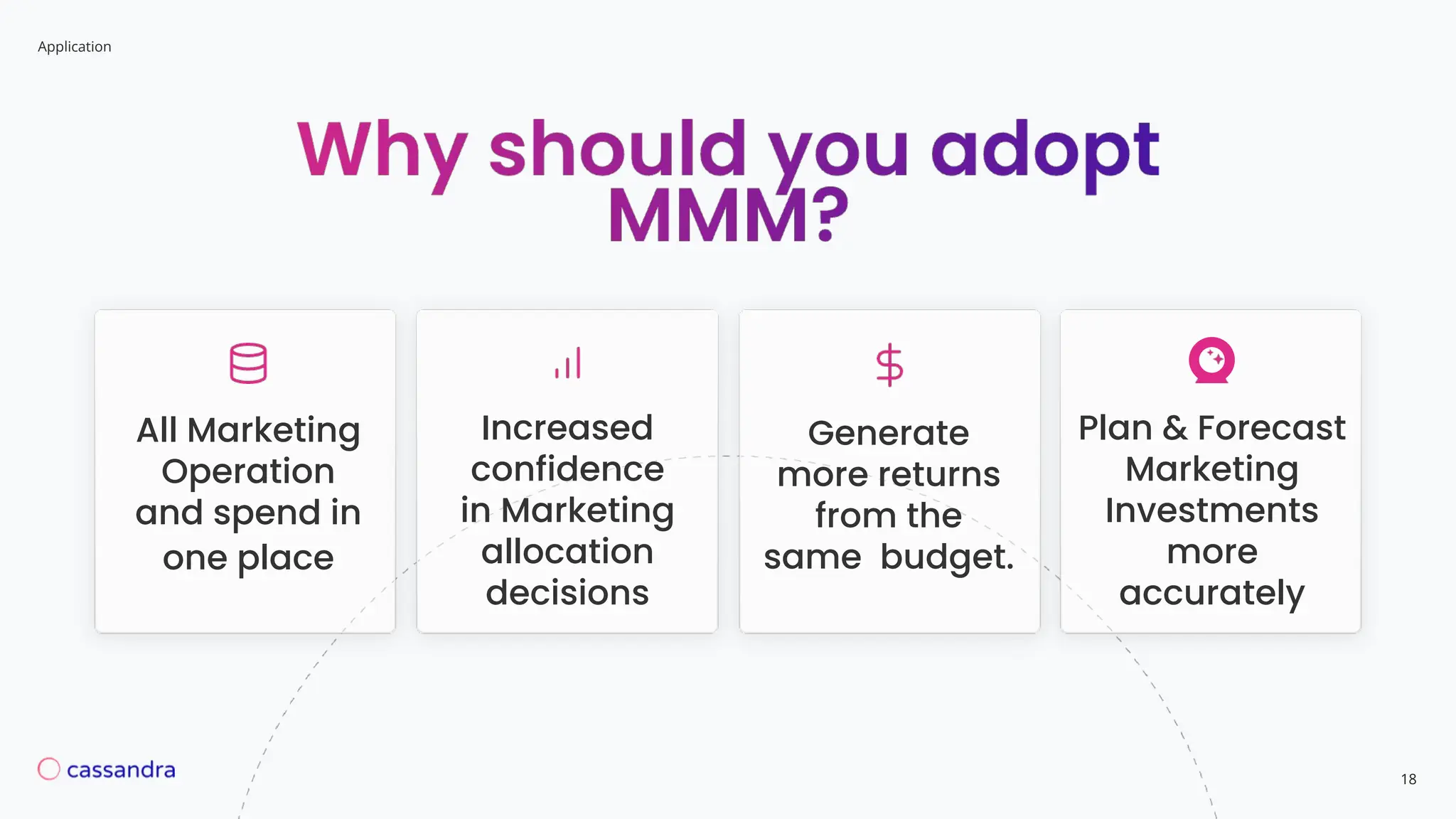 How to Build a Marketing Mix Model: a Step by Step Guide | PDF